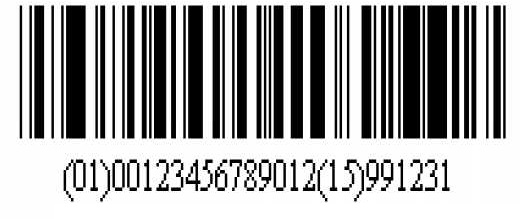 Разновидности двухмерных штрих-кодов (2d)